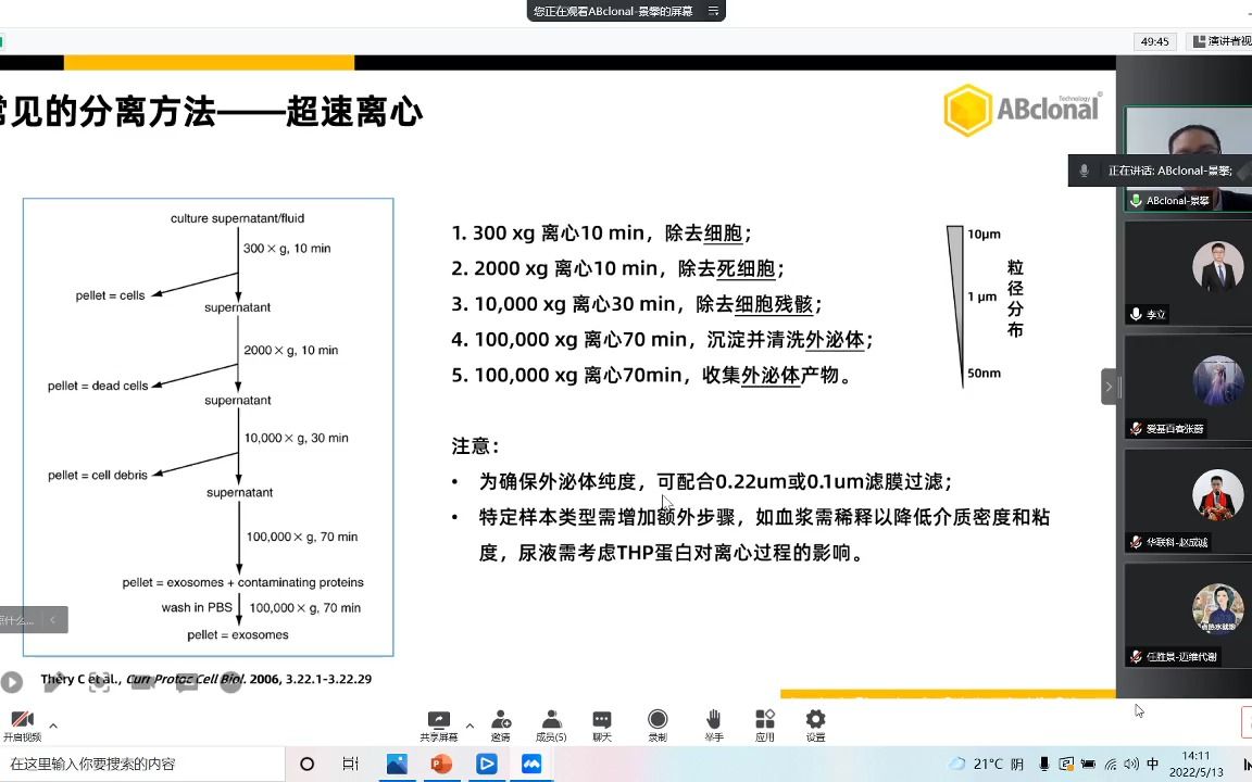 外泌体分离提取鉴定+外泌体多组学解决方案