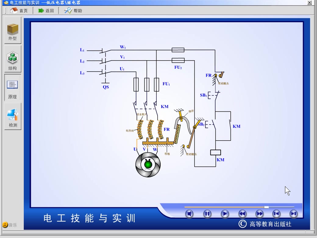 66.热继电器的工作原理