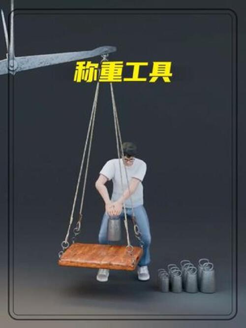 称重工具的历史演变与其中的工作原理!动画
