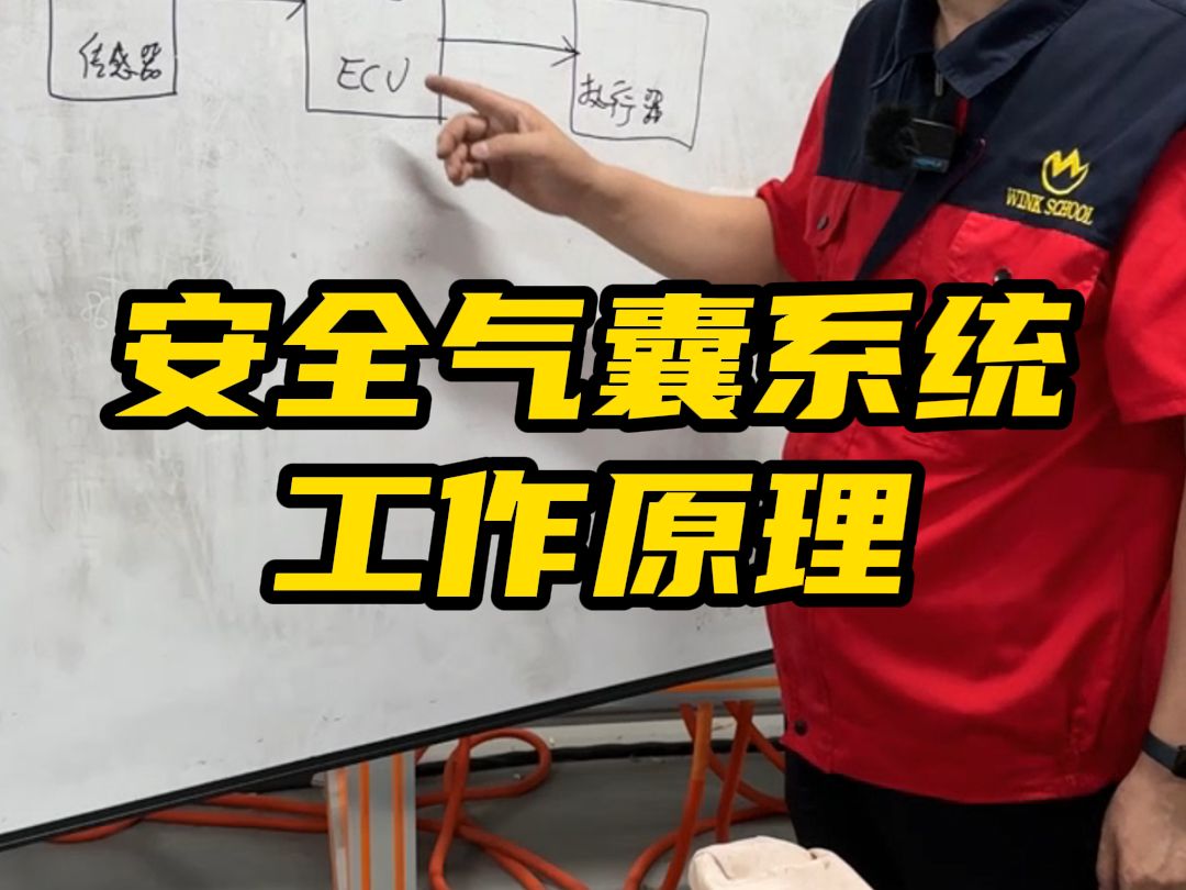 全车共有多少个安全气囊,安全气囊工作原理你知道吗?