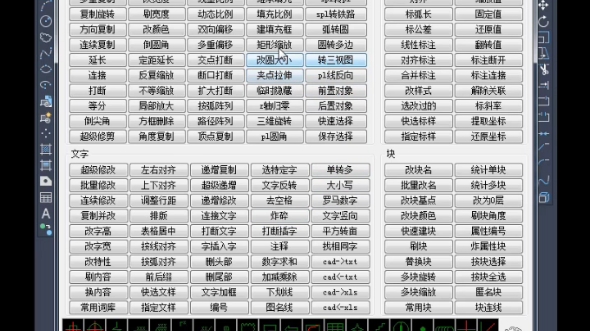 今天跟大家分享CAD小知识——缩放工具如何使用?