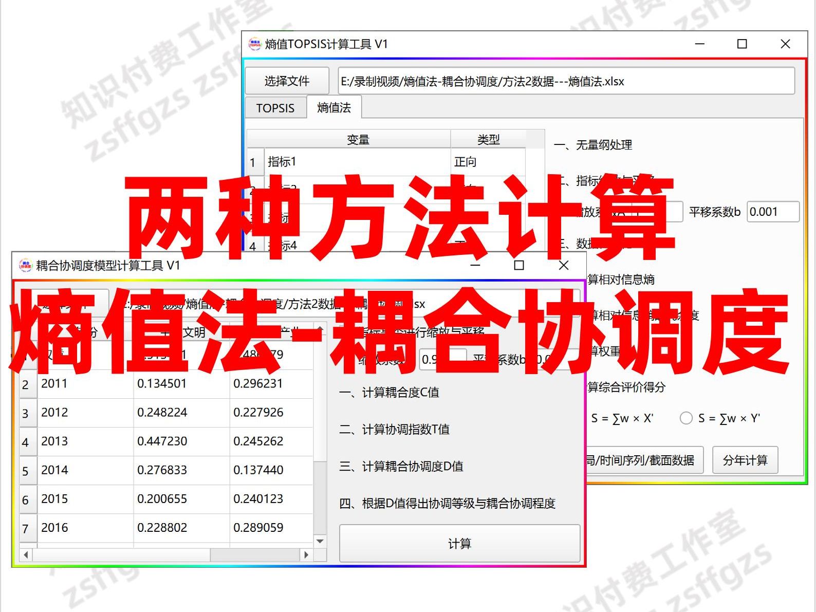 熵值法-耦合协调度模型怎么操作【熵值法软件+耦合协调度软件】共同...