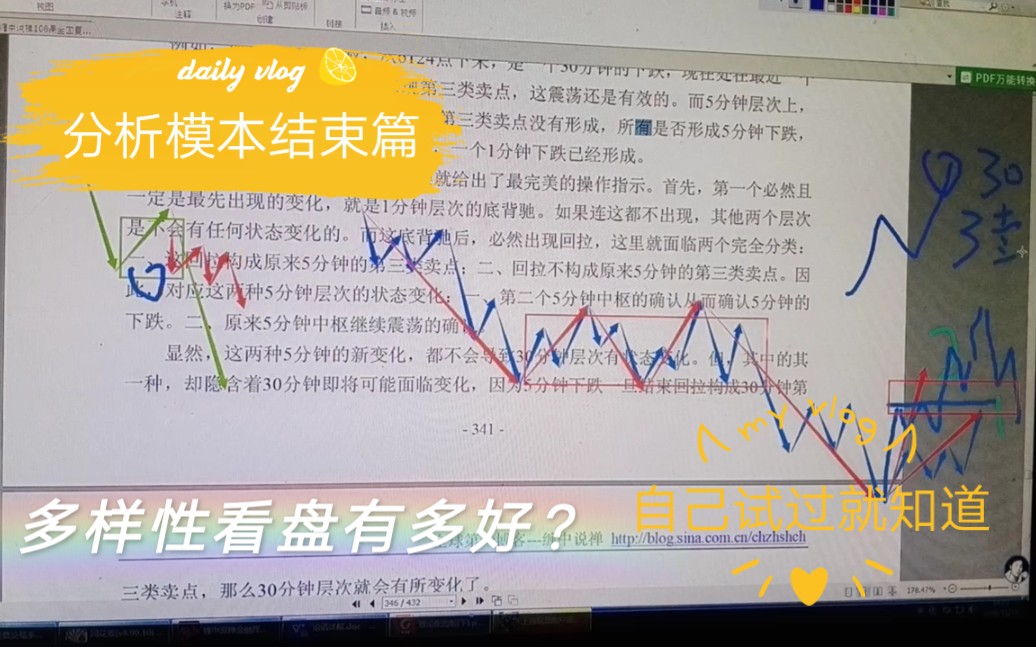 缠酒小散解读缠中说禅教你炒股票100(中医,兵法,诗歌,操作3)
