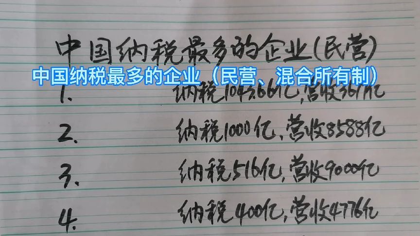 中国纳税最多的企业(民营、混合所有制企业)