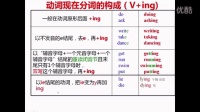 现在进行时—微课视频