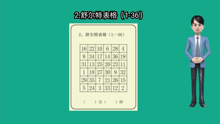 注意力A级课程第16课,盯舒尔特表格。速读速记提醒你好的专注力