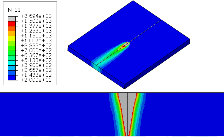 ABAQUS 焊接仿真之 高能束焊接