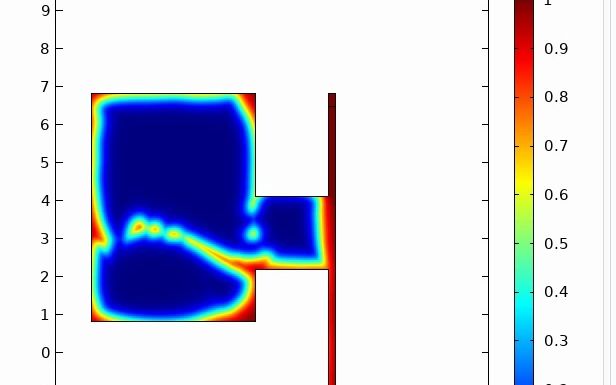 COMSOL|两相流仿真|气液两相