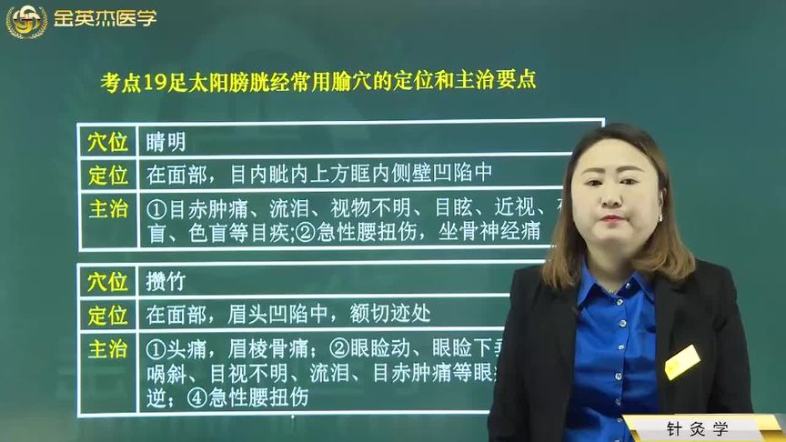 足太阳膀胱经:晴明、攒竹、膈俞、肾俞、次髎、委中、至阴的主治