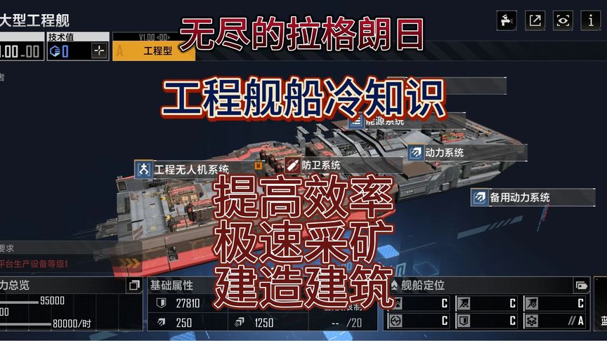 无尽的拉格朗日舰船介绍,工程舰船的正确打开方式。