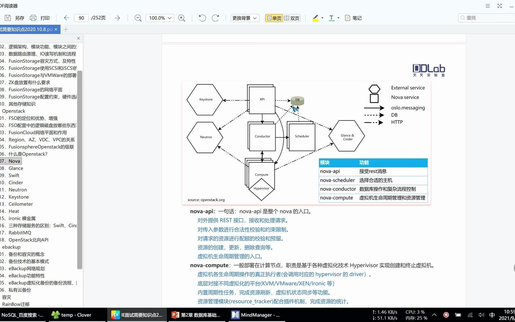 【华为云计算的小知识点02】FusionSphere Openstack用到的数据库