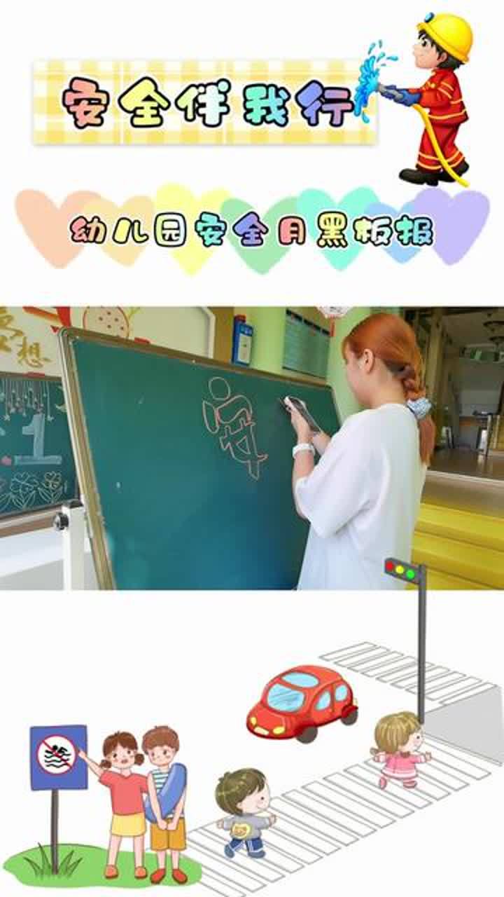 六月安全月黑板报幼儿园安全教育热门