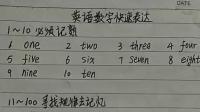 英语语法知识之时间表达法