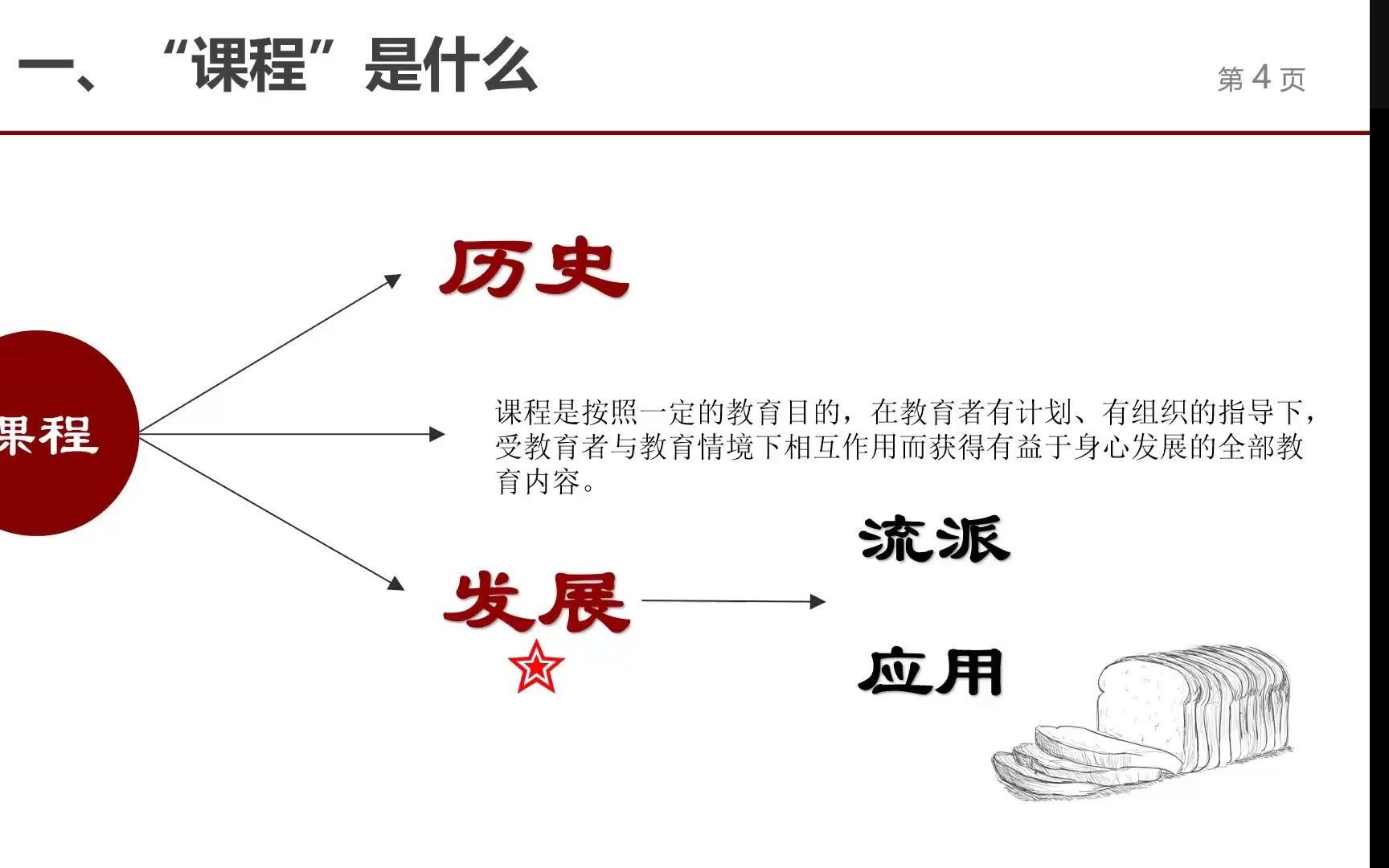 EST首都师范大学889课程与教学论导学课