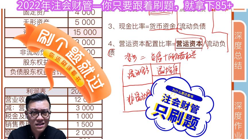 2022年|注册会计师|一次刷题过《财管》我是这样带的!一起来吗?