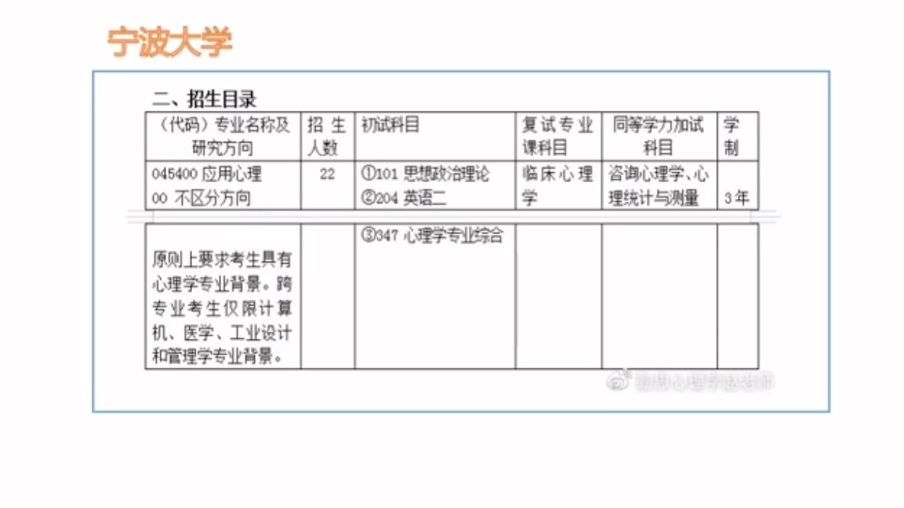 心理学考研择校:三年制应用心理专硕院校汇总