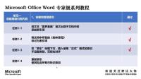 软件教程: 如何快速更新索引