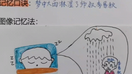 如何做到5秒速记四书五经,一个方法,让你过目不忘