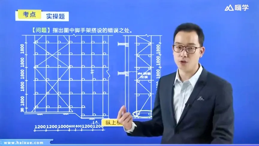 2020年一级建造师《建筑实务》VIP案例突破-17实操题1
