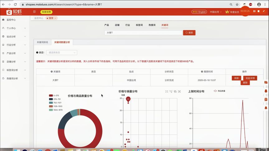 Shopee虾皮数据分析软件知虾功能讲解—关键词查排名分析