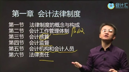 2016会计从业资格考试《财经法规与职业道德》 第一章 会计法律制度01