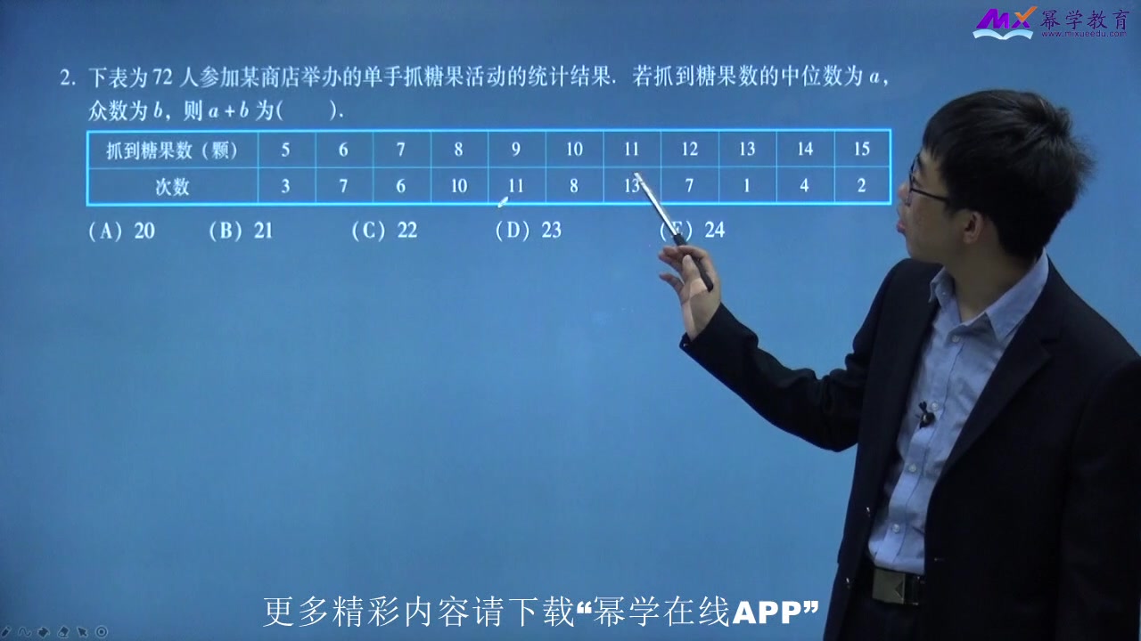 2021机工版陈剑数学高分指南第11章数据描述第5节过关模考