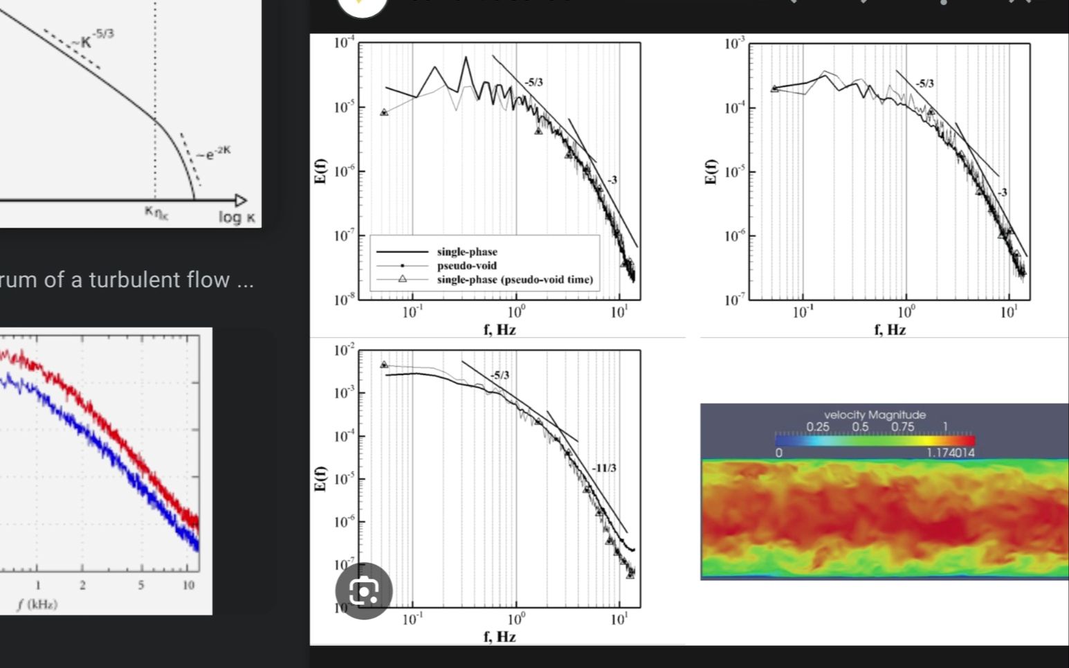“湍流流场分析中的能量谱密度、PDF和偏度峰度特性探究“【答网友...