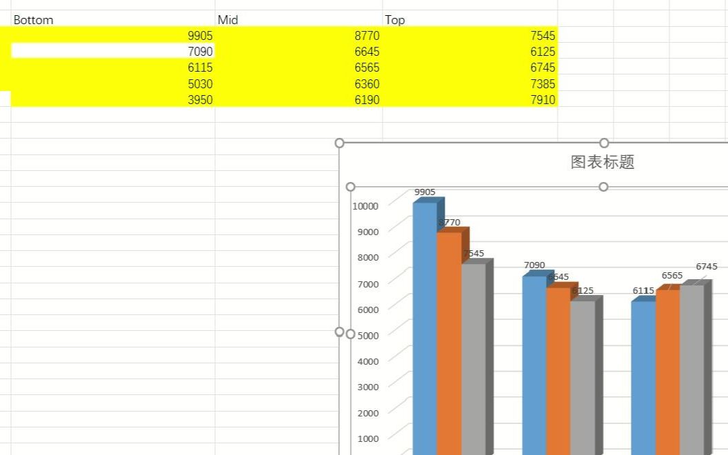 Origin+Excel读取melting time_1