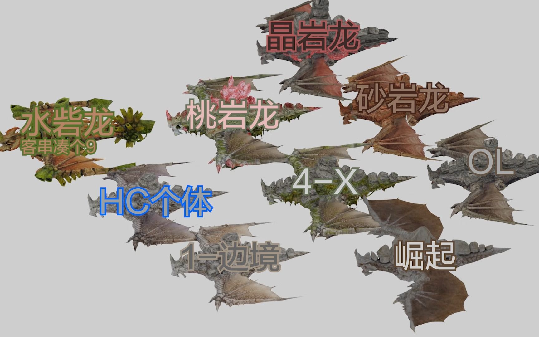 【岩】八种岩龙模型集中对比,OL岩龙背后的样子令人暖心