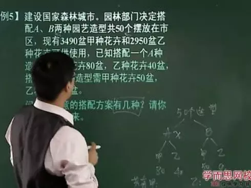 【初一数学】:列方程组和不等式组解应用题例5
