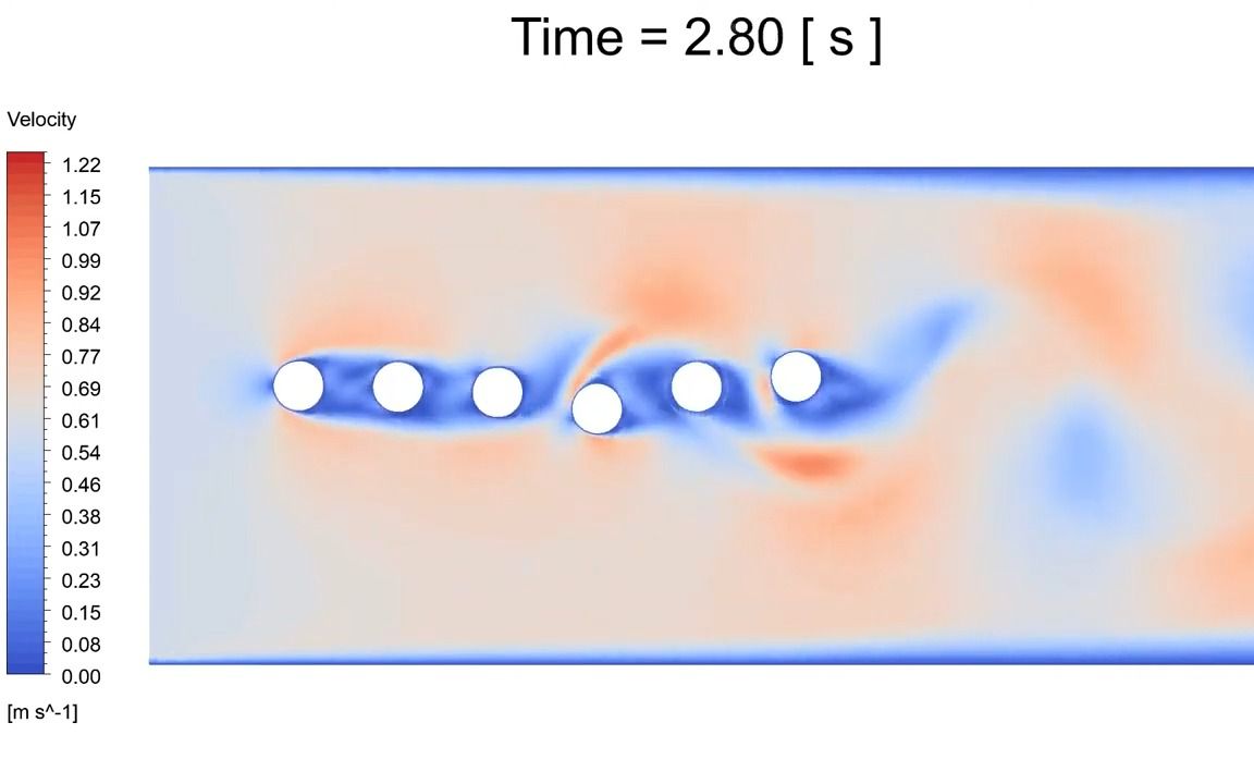 Ansys Fluent摆动圆柱体速度仿真