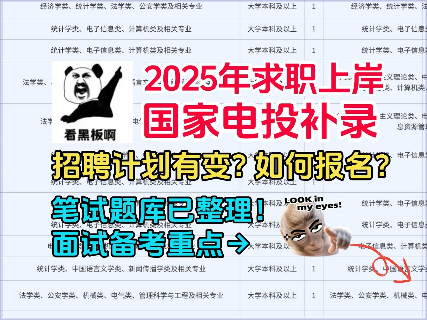 国家电投2025春招补录:笔试、面试考情