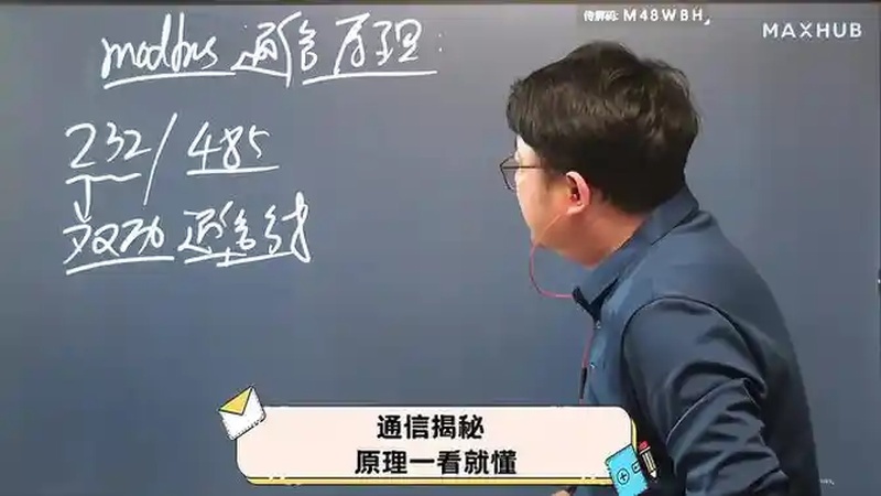 通信揭秘,原理一看就懂