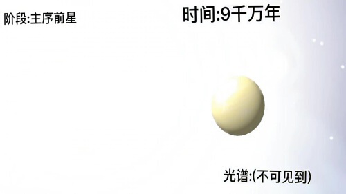 宇宙的生命日记一部:A型恒星燃烧的壮丽史诗 探索它的诞生、辉煌与...