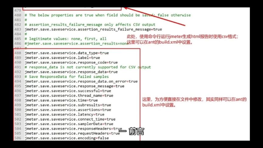 JMeter基础篇,一个完整的接口自动化测试流程详解与案例分享