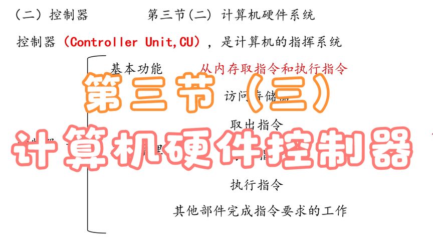 信息技术:计算机硬件控制器,了解控制器的功能(第三节(三))