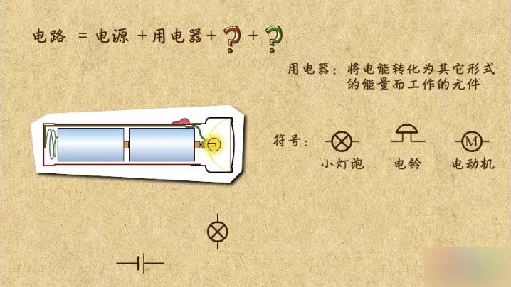 了解电路1——电路的组成及元件符号