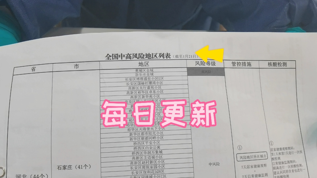 疫情期间预检分诊注意事项