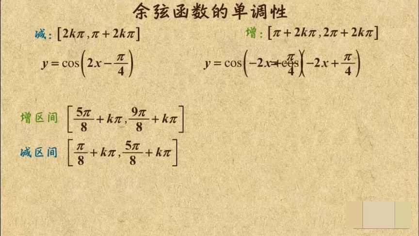 高一数学趣味课堂:余弦型函数的单调性