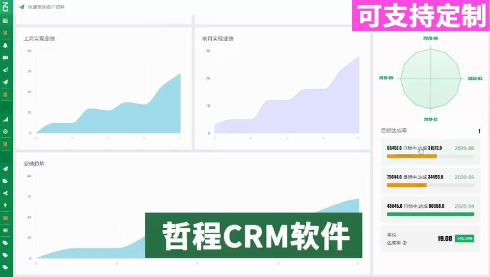 客户管理系统CRM-crm系统客户管理