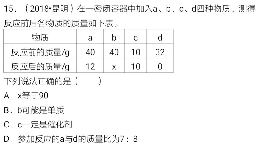 干货|初三化学 质量守恒定律的相关计算 中考必考,学霸速度