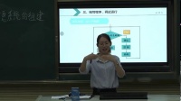 2.6 小型信息系统的组建-高中信息技术优质课(2021)