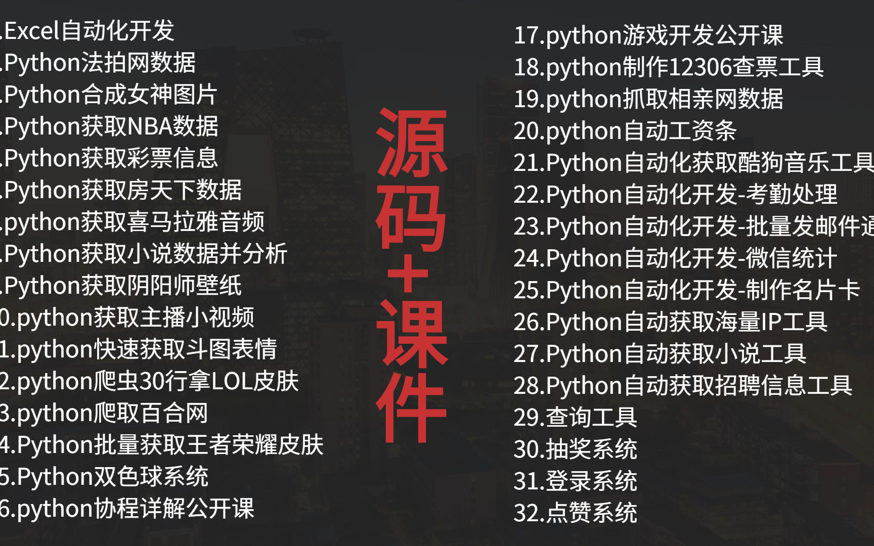 【2023年B站最全系列项目实战】32个python练手项目,帮你完成python...