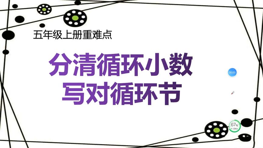 一次学懂循环小数,写对循环节!