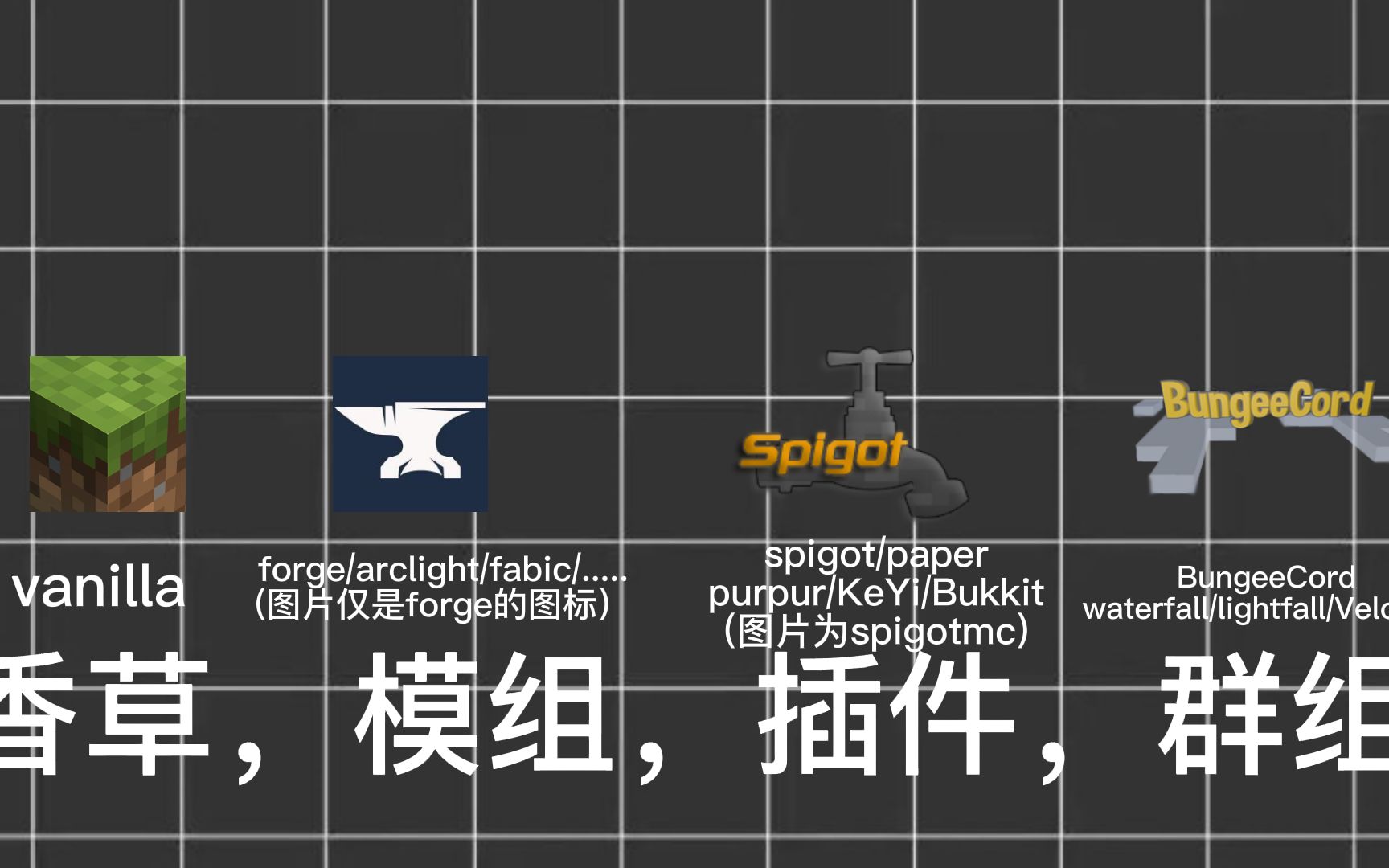 全网最详细的我的世界服务器开服教程:1服务端的选择(上)