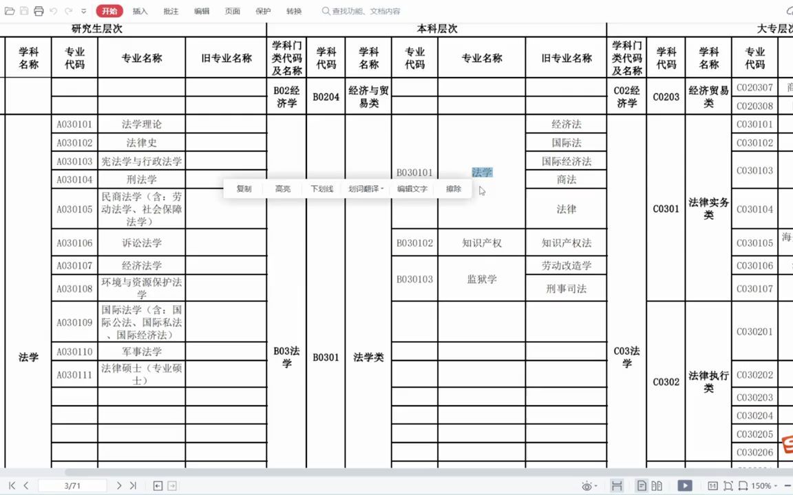 【国考流程】你所学的专业与岗位要求代码一致吗?