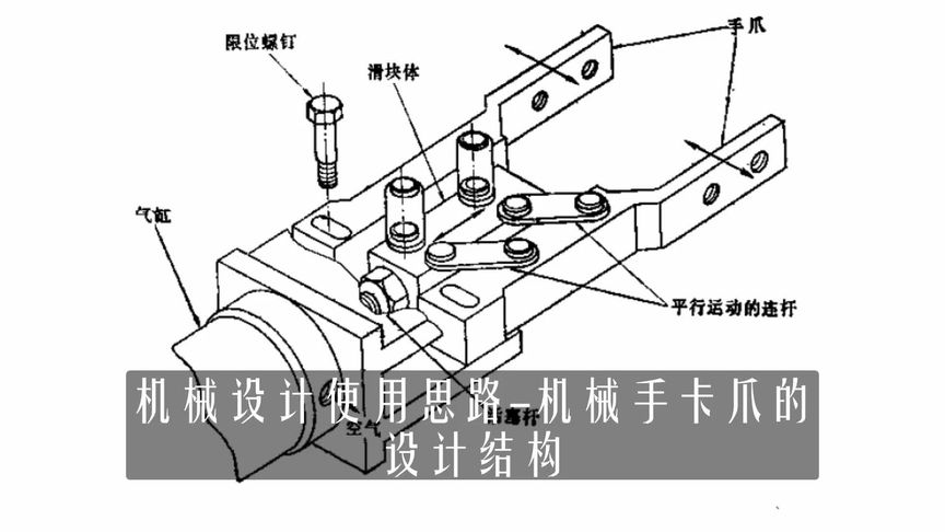 机械设计实用思路:机械手卡爪的设计结构