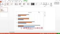 2013PPT第四章:图表篇04.插入图表、调整大小位置、更改类型数据和...