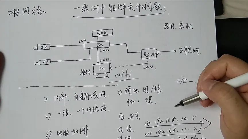 图文讲解:实现视频监控内网和互联网隔离,只需要一张网卡就行