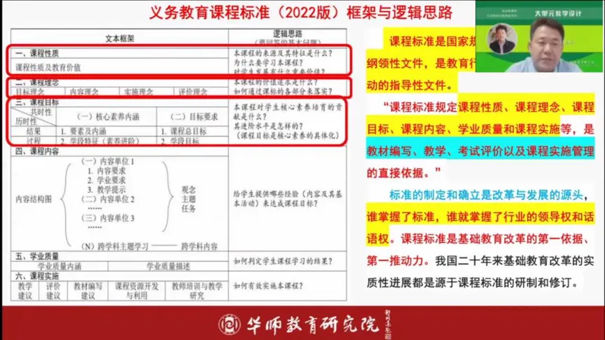 新课标下的大单元教学设计